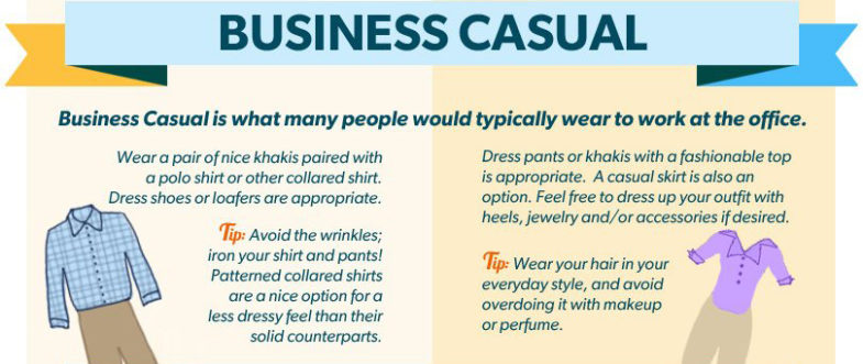 Dress codes 101. A handy guide on how to dress – Dress-MeApp Blog