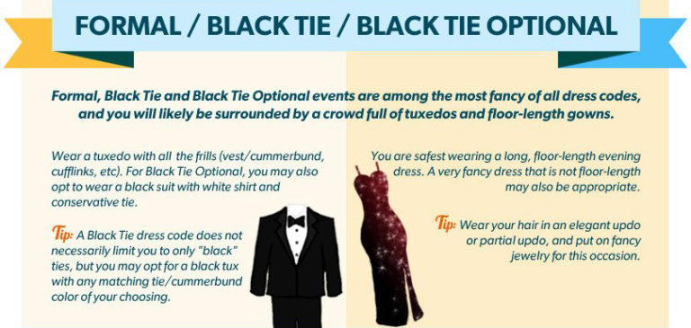 Dress codes 101. A handy guide on how to dress – Dress-MeApp Blog