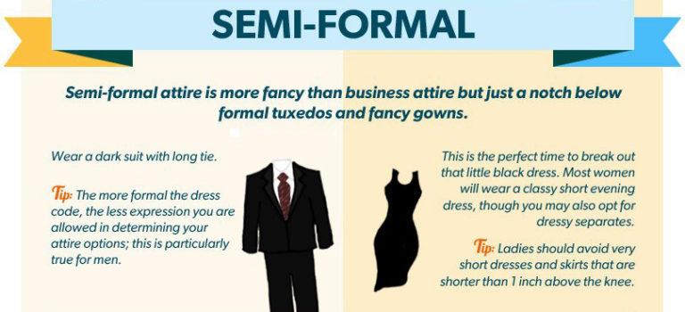 Dress codes 101. A handy guide on how to dress – Dress-MeApp Blog